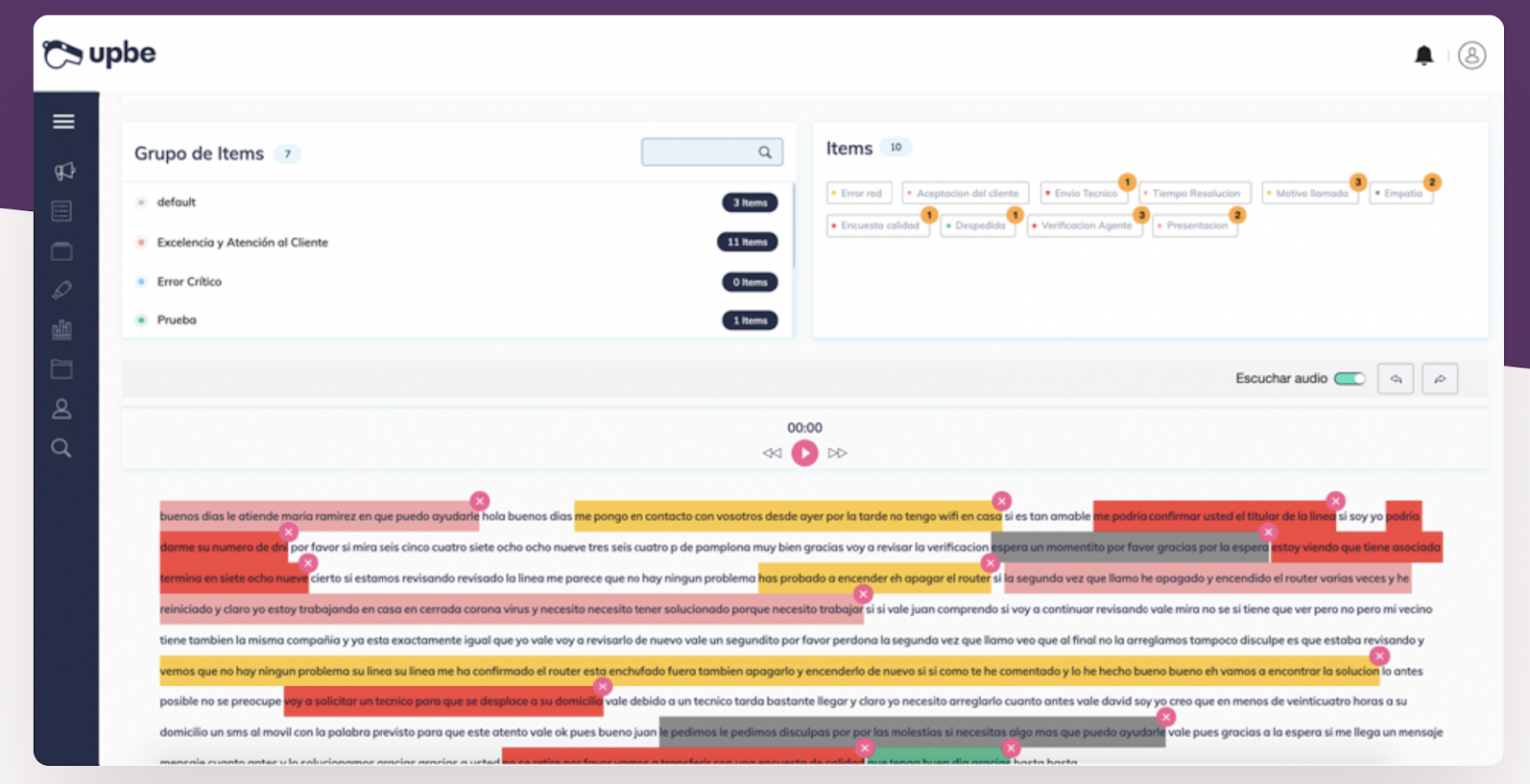 Tipología de clientes según su comportamiento y satisfacción - Upbe